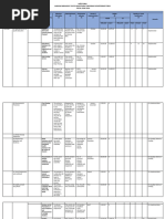 ABYIP-2025 Final | PDF