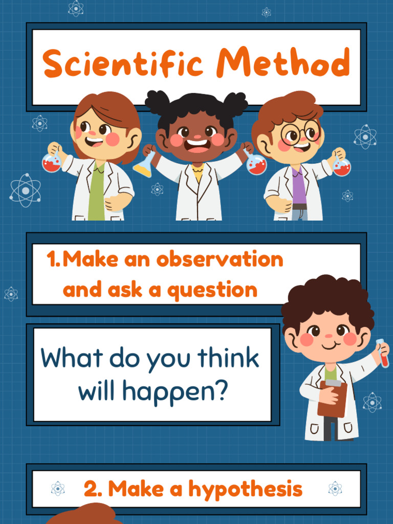 Science Scientific Method Educational Presentation in Blue and White ...