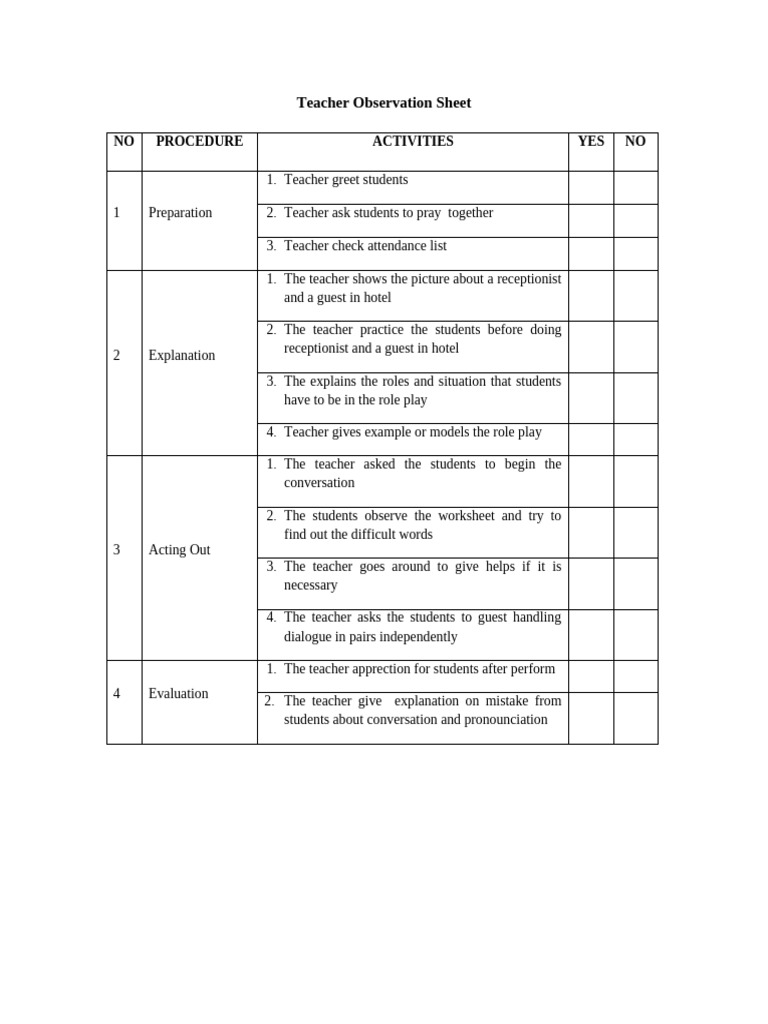 Teacher Observation Checklists | PDF