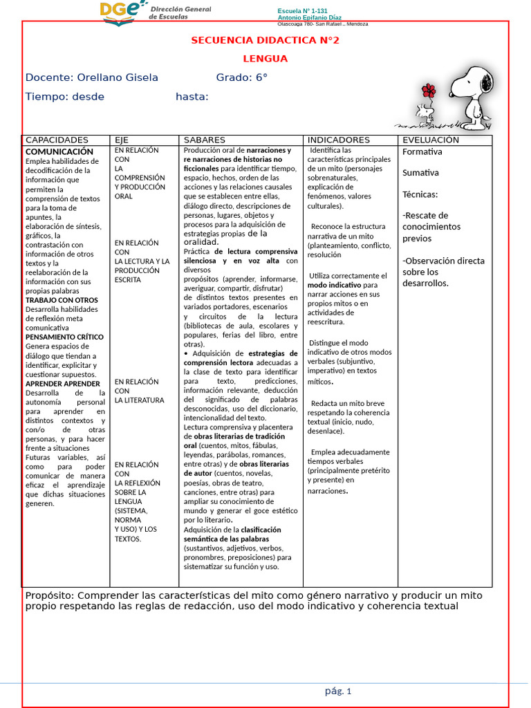 secuencia - los mitos | PDF | Comprensión lectora | Narración