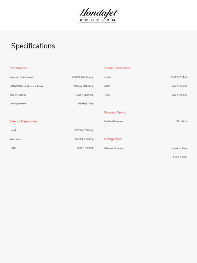 HondaJet Echelon Specifications | PDF
