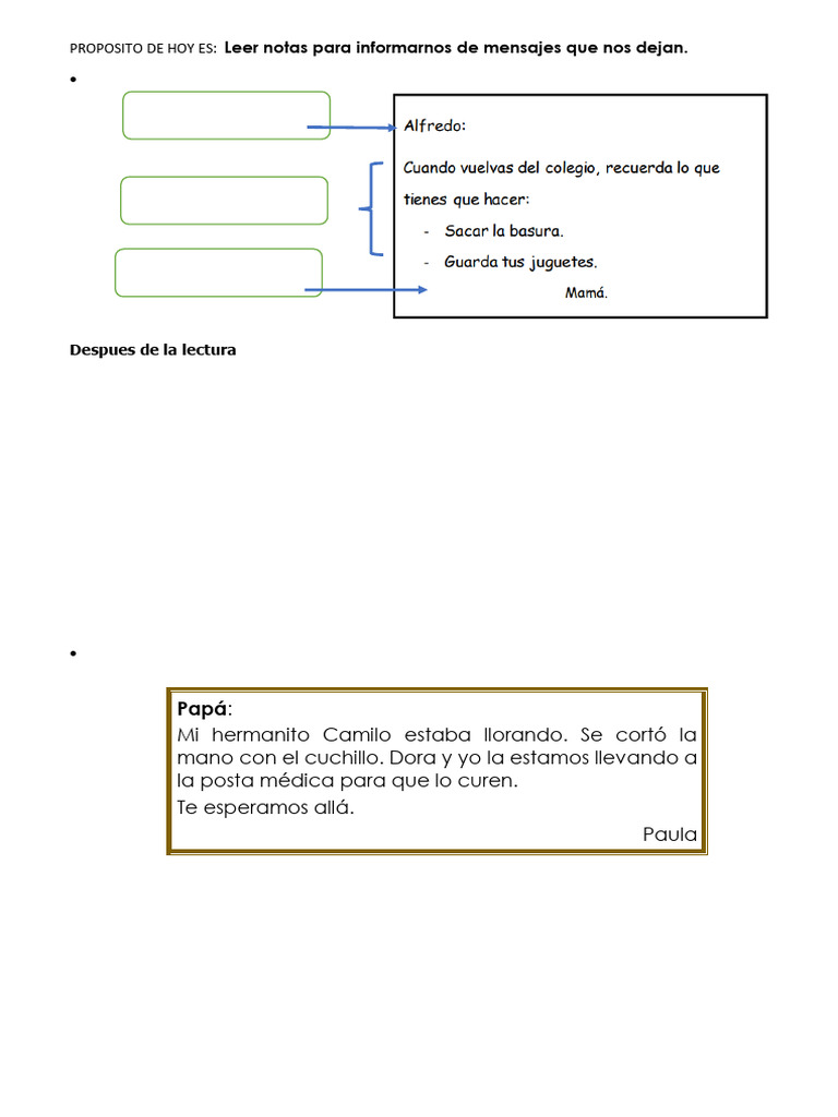 Partes de La Carta | PDF