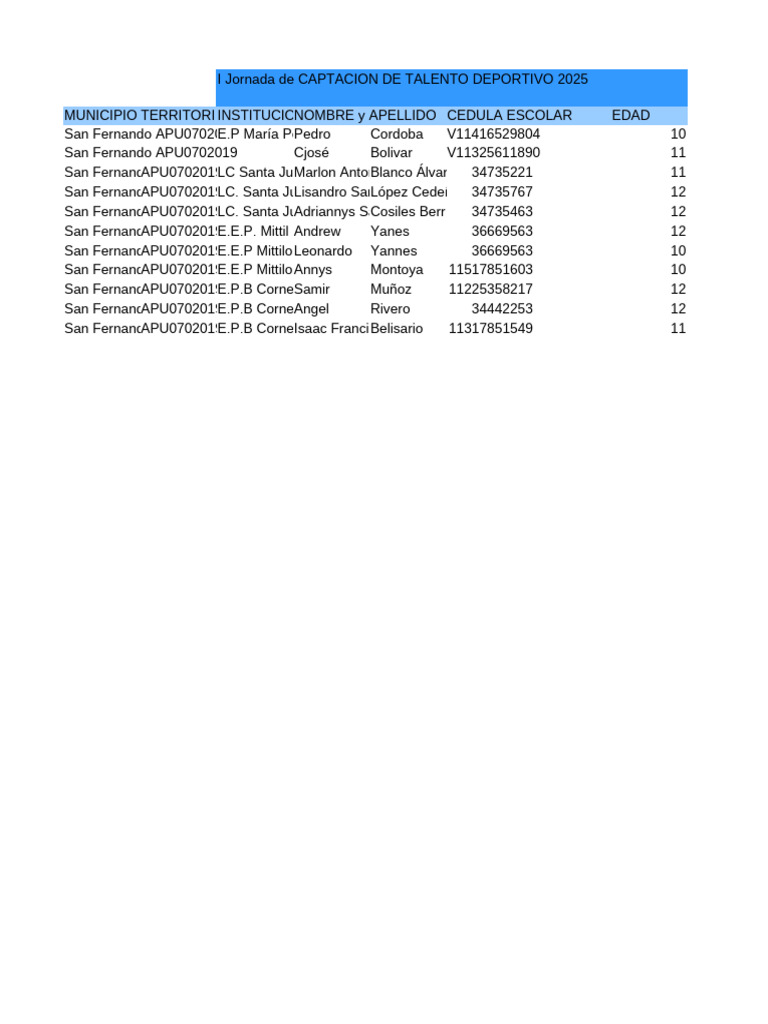 Captacion de Talento Deportivo - 083935 | PDF