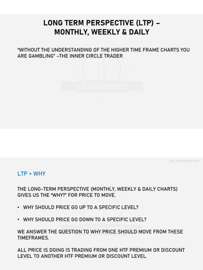 MMXM Long Term Perspective Lesson 15 | PDF