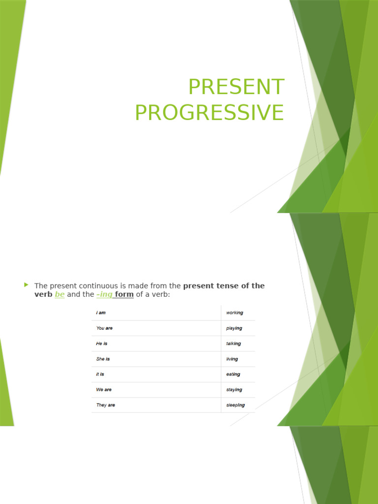 Understanding Present Continuous Tense | PDF