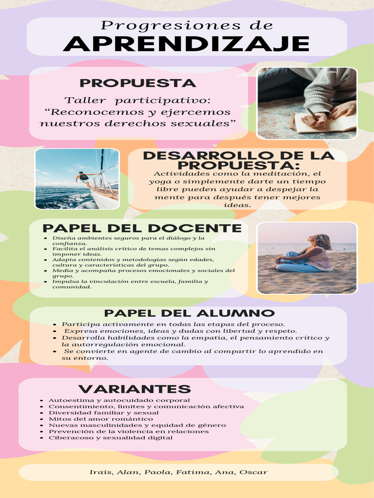 Infografia Progresiones de Aprendizaje - 20250502 - 151007 - 0000 | PDF
