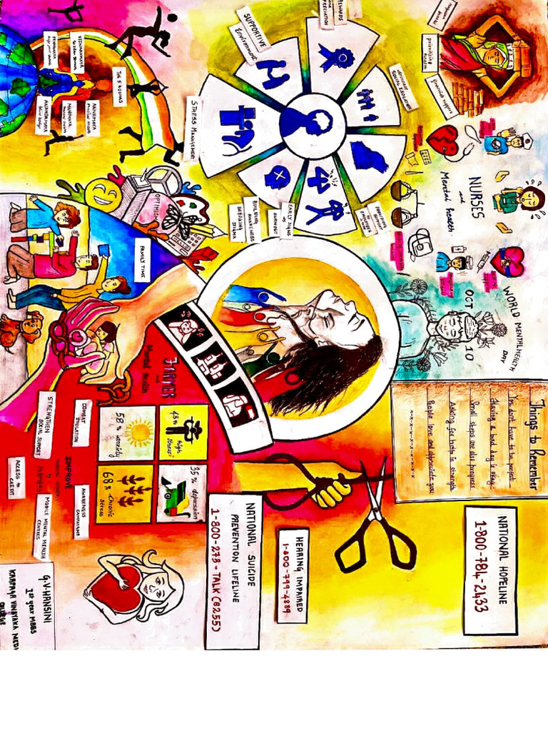 G V Hansini, Mbbs 1st Year, Mental Health Poster | PDF | Mental Health ...