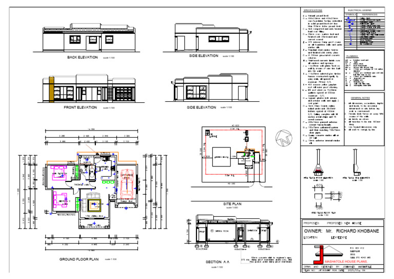 Richard Khovane Lenyenye-Model | PDF