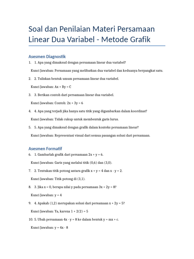 Modul Asesmen PLDV Metode Grafik | PDF