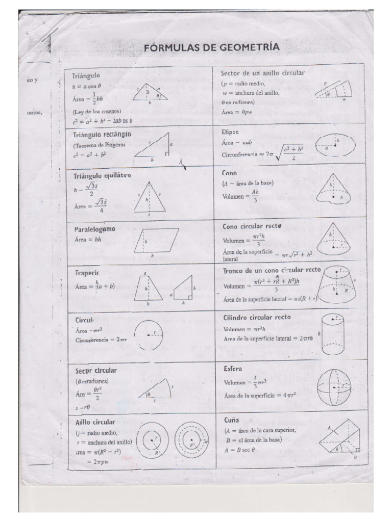 Resumen Formulas | PDF