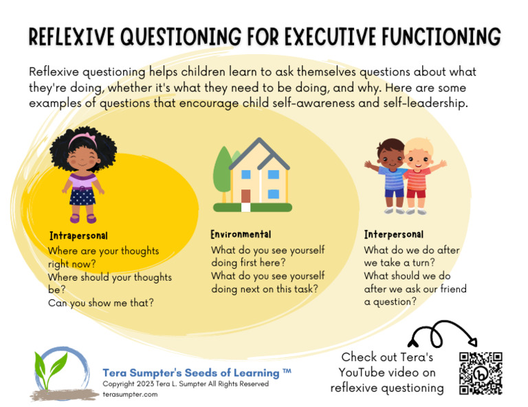 Reflexive Questioning for Self-Awareness | PDF