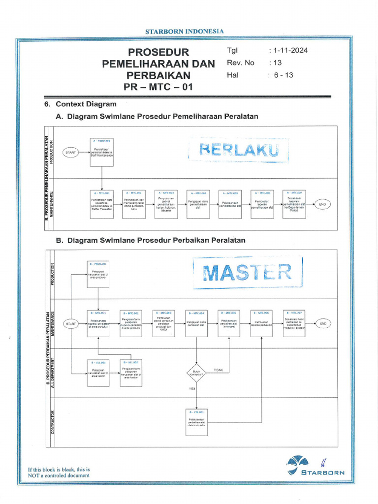 PR-MTC-01 Prosedur Pemeliharaan Dan Perbaikan-7 | PDF