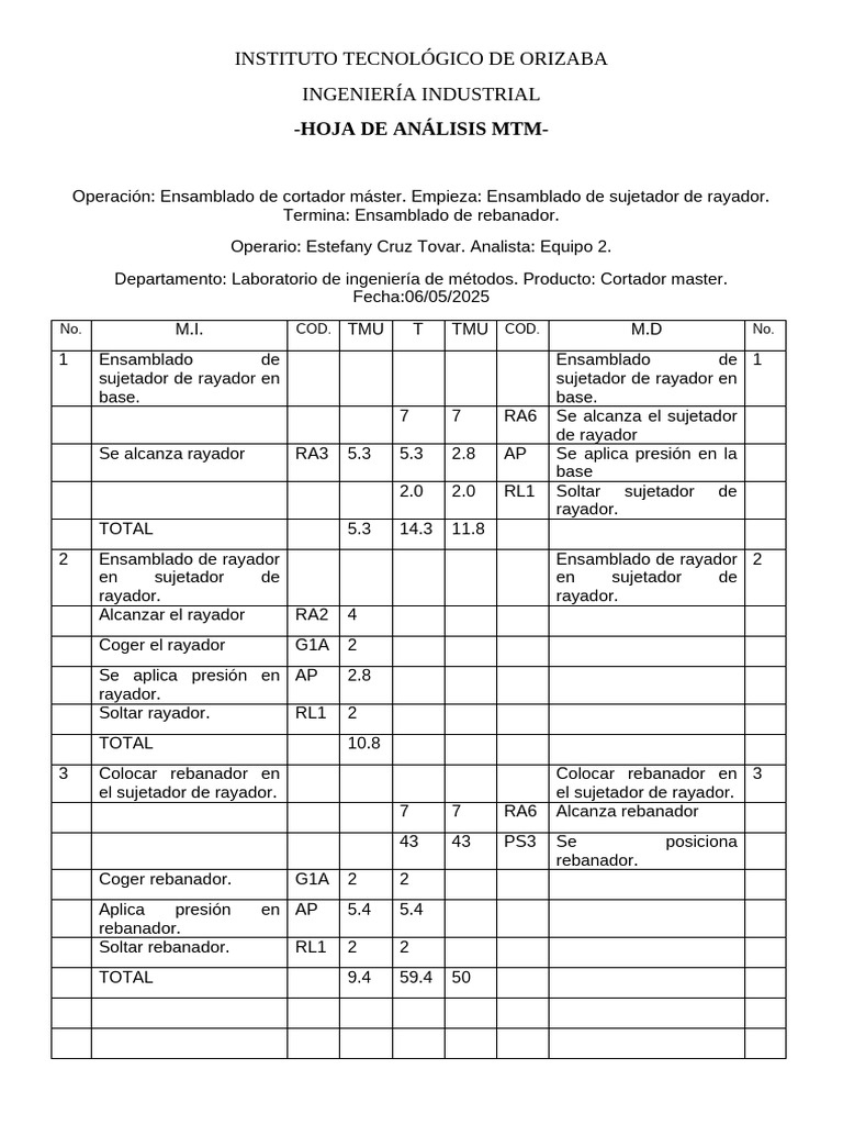 Formatos MTM1 | PDF | Ingeniería | Business