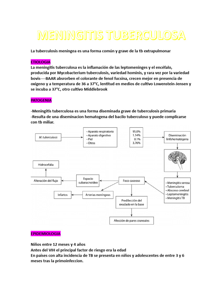 Tuberculosis meníngea: diagnóstico y tratamiento | PDF | Tuberculosis ...
