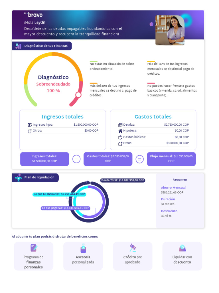 Wa0086 | PDF | Deuda | Liquidación