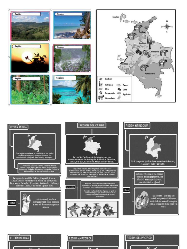 Actividad Sobre Las Regiones 5to. | PDF