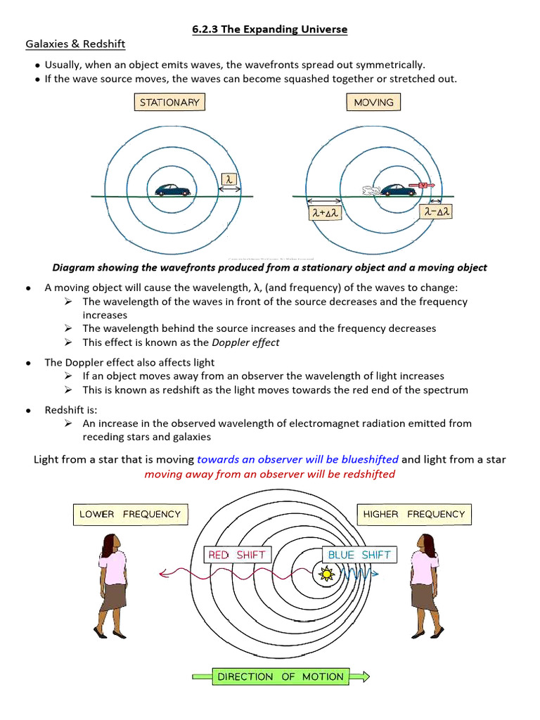 6.2.3 The Expanding Universe | PDF
