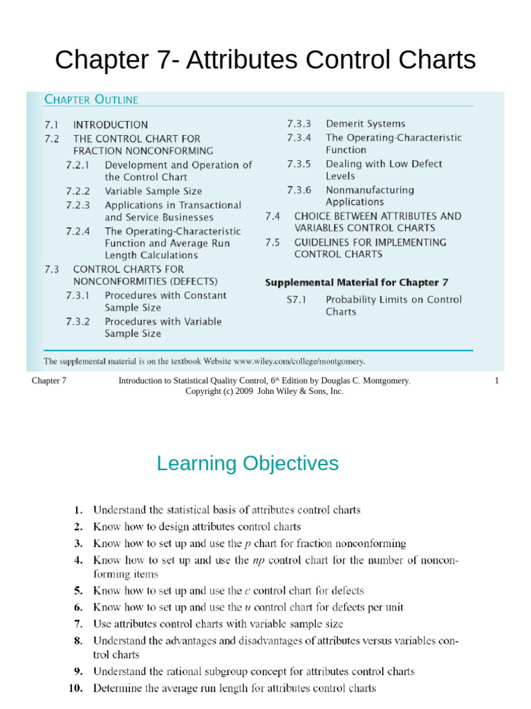 Ch07 - Control Charts For Atributes - 9-10 | PDF | Applied Mathematics