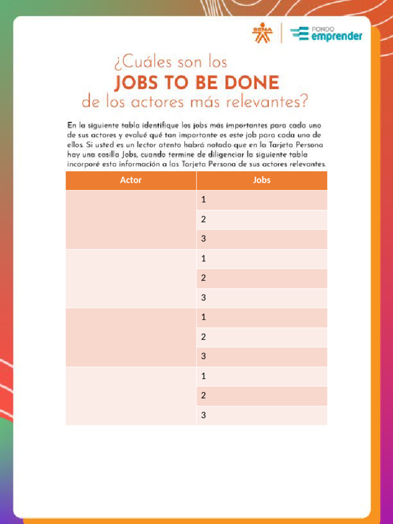 Jobs To Be Done | PDF