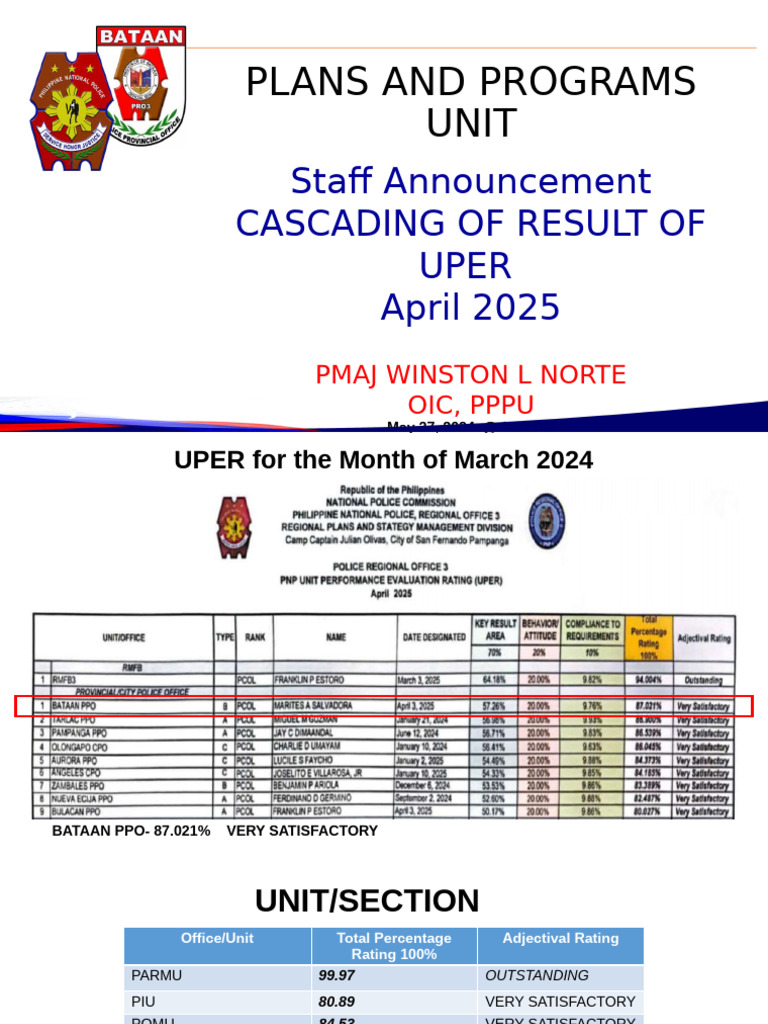 S9 Announcement April UPER 2025 | PDF