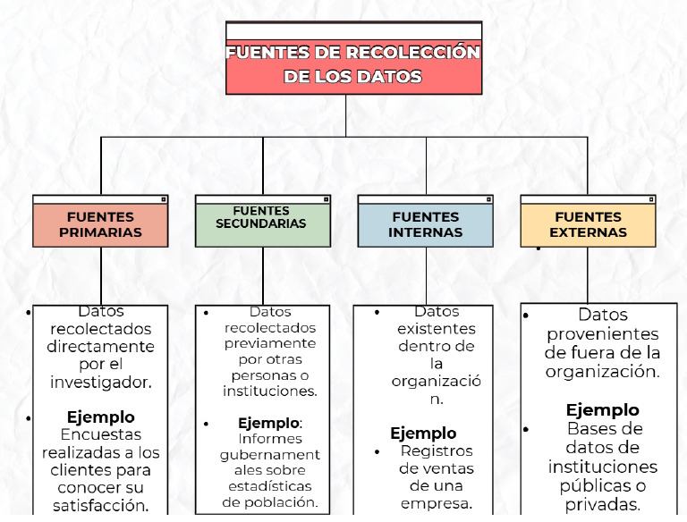 Red and Yellow Ept Map Chart (2) - 11zon | PDF