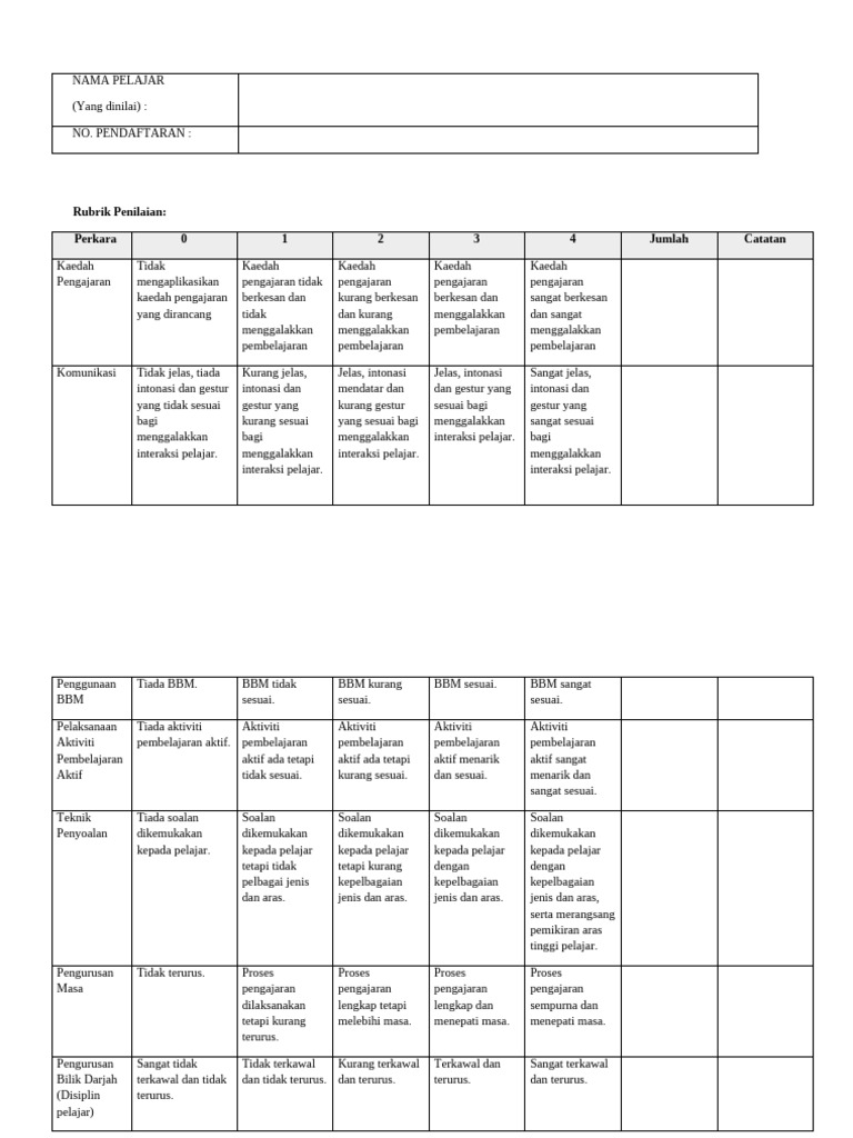4 Borang Rubrik Penilaian Tugasan Individu - 40% | PDF