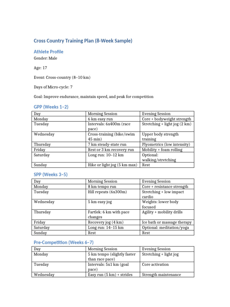 8-Week Cross Country Training Plan | PDF | Physical Exercise | Physical ...