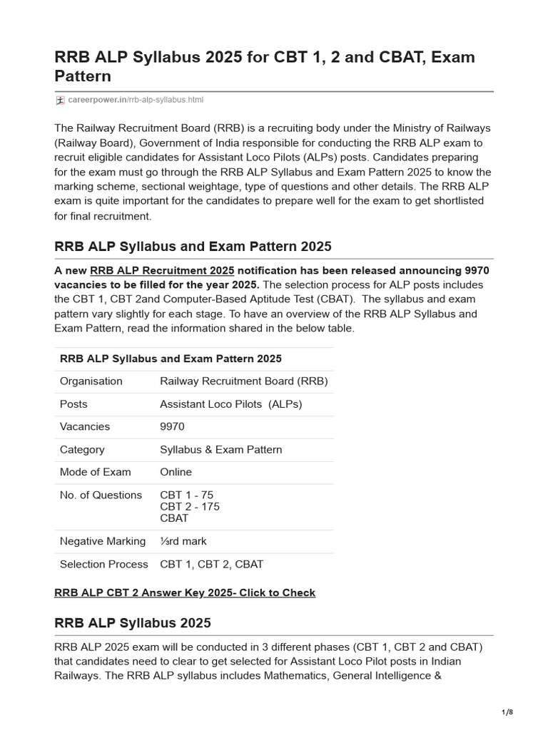 Careerpower - in-RRB ALP Syllabus 2025 For CBT 1 2 and CBAT Exam ...