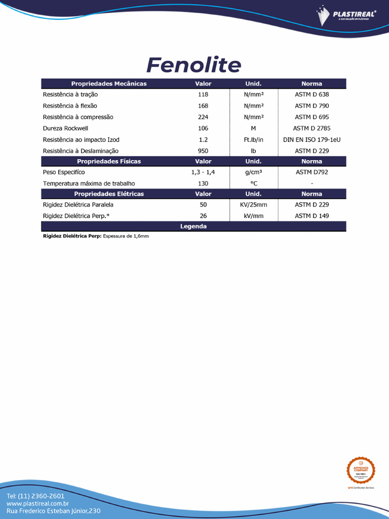 Fenolite | PDF