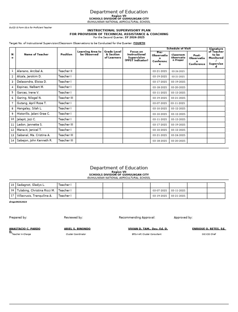 Fourth Quarter Cot Schedule - 2024-2025 | PDF | Learning