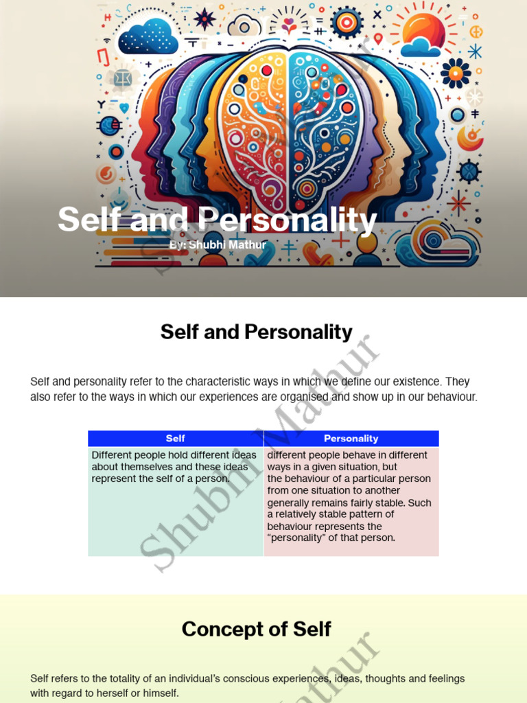 Psychology Ch-2 Part 1 | PDF | Self Efficacy | Self Esteem