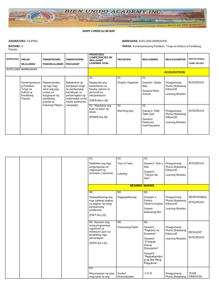Diary Curriculum Map Filipino | PDF