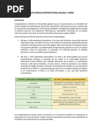 Estudio de La Relacion Safi y Pafi Iess 2020 | PDF | Respiración ...