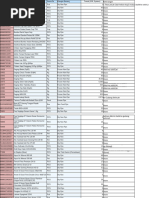 Ghost by Jason Reynolds | PDF | Worksheet | Lesson Plan