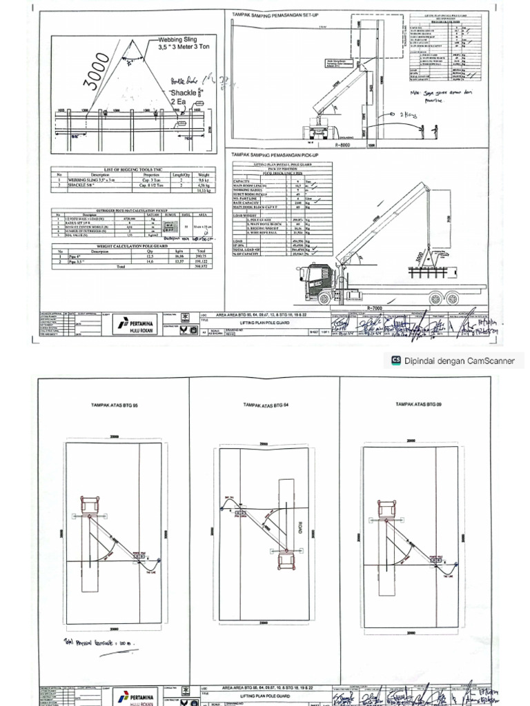 Lifting Plan BTG 095, 064, 009, 087 010 & STG 018, 019, 022 | PDF