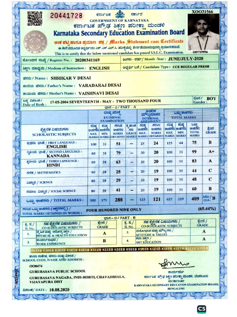 Shrikar SSLC Compressed | PDF