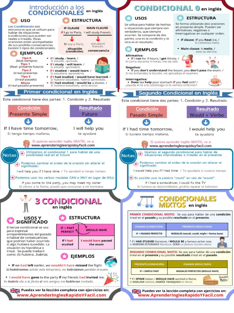 Conditionals | PDF