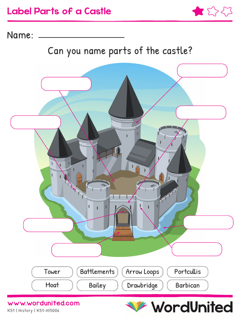 KS1 HIS006 Castle Parts Label | PDF