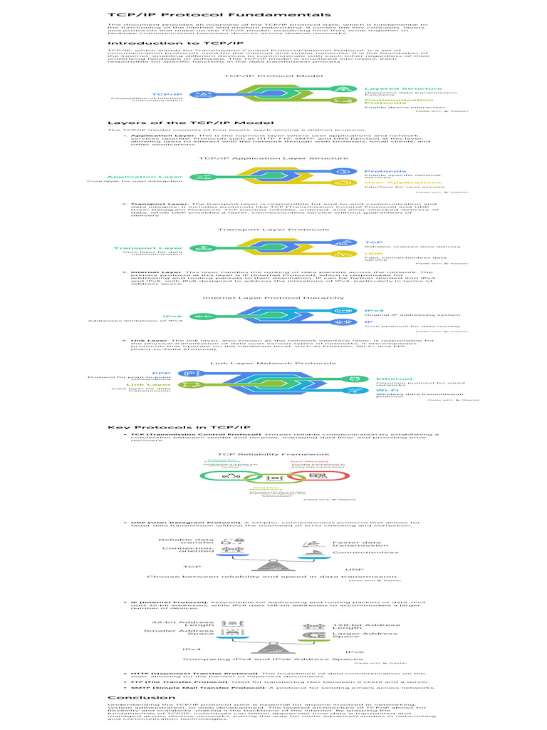 TCP - IP Protocol Fundamentals | PDF | Internet Protocol Suite | Internet Protocols