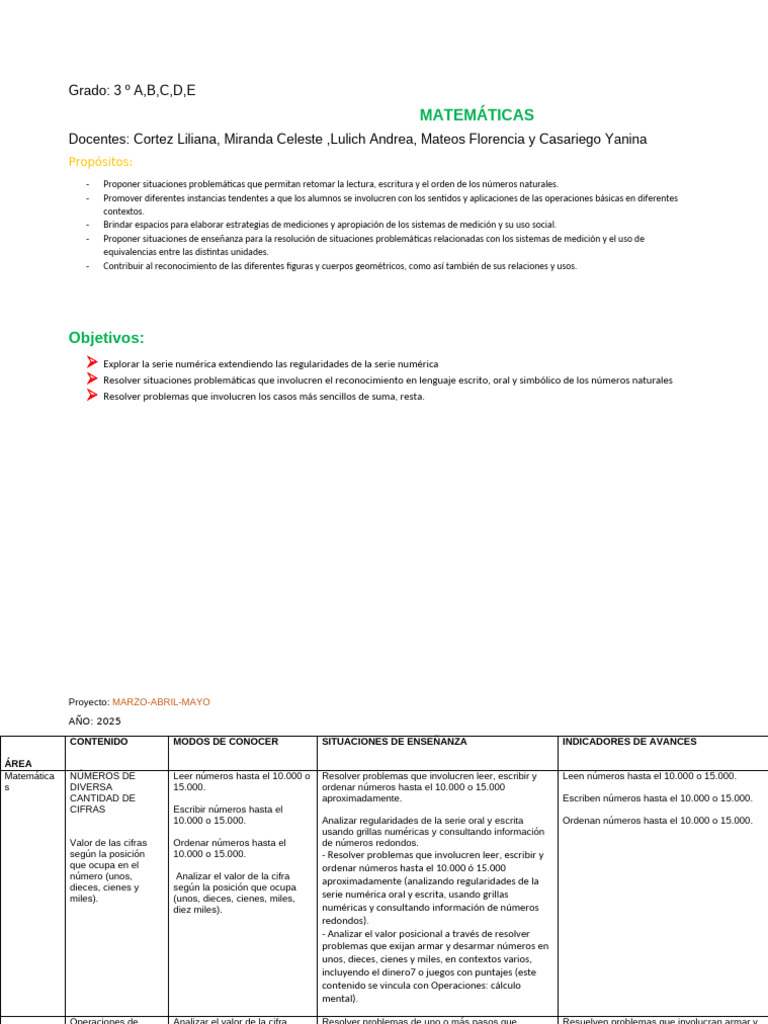 Estrategias de Matemáticas para 3º Grado | PDF | Matemáticas