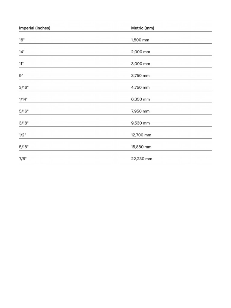 Grok Report Pdf