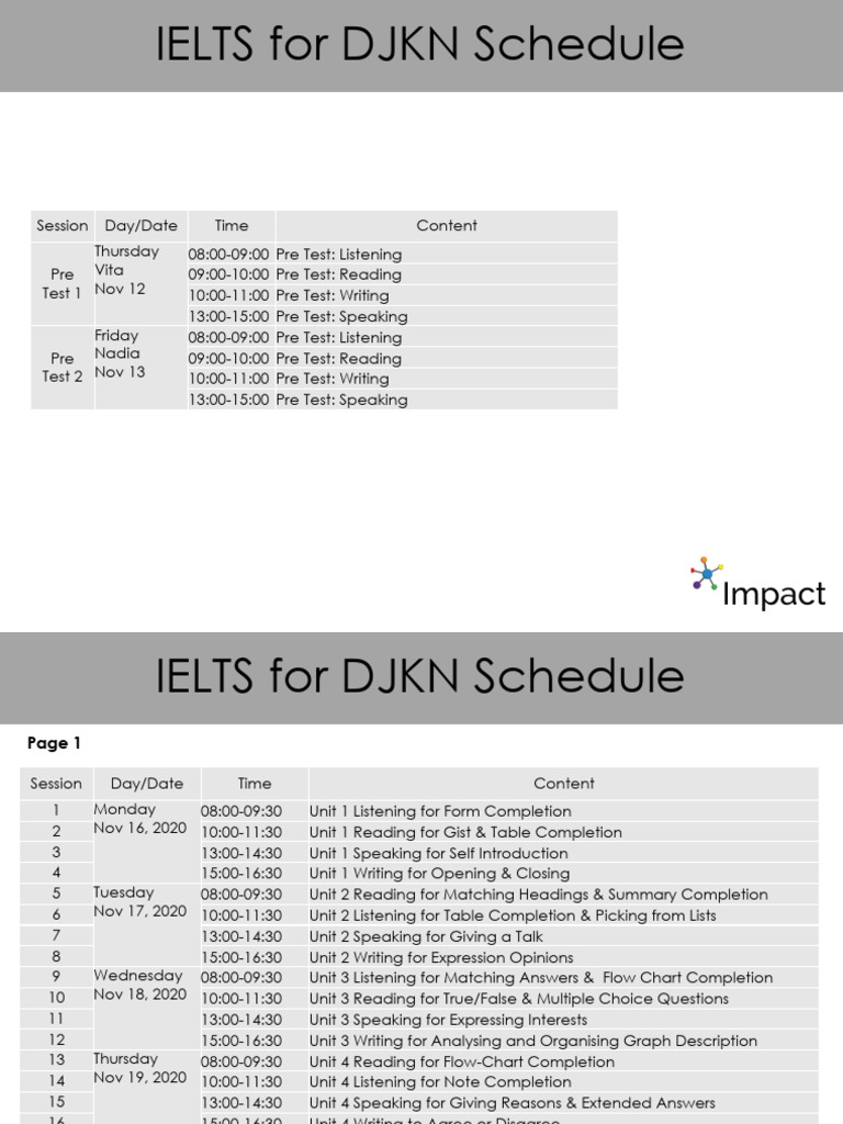 Schedule, Syllabus and Class Data For IELTS | PDF | International ...