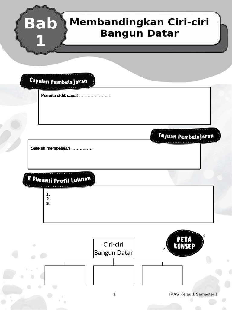 Template Modul Ipas 2025 (Revisi) | PDF