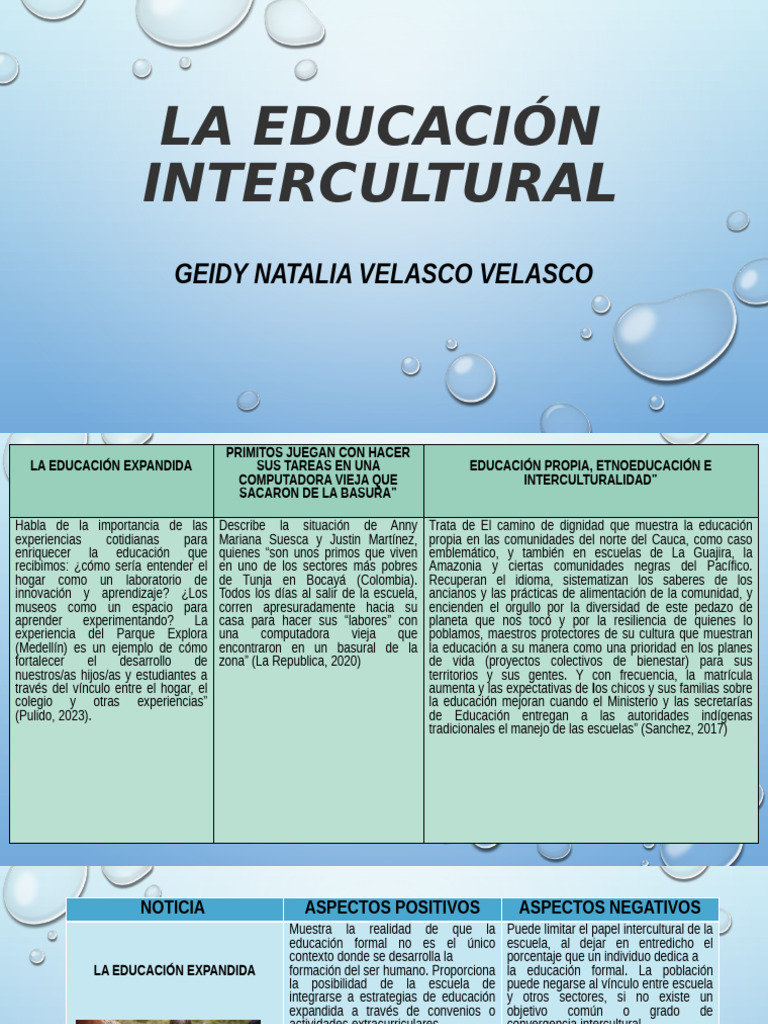 Educacion Intercultural Pdf Escuelas Desigualdad Social