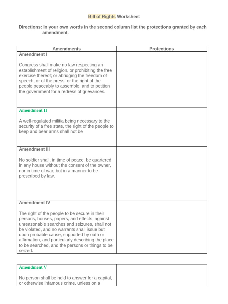 Aiden Flores - 6-402 Bill of Rights Worksheet | PDF | United States ...
