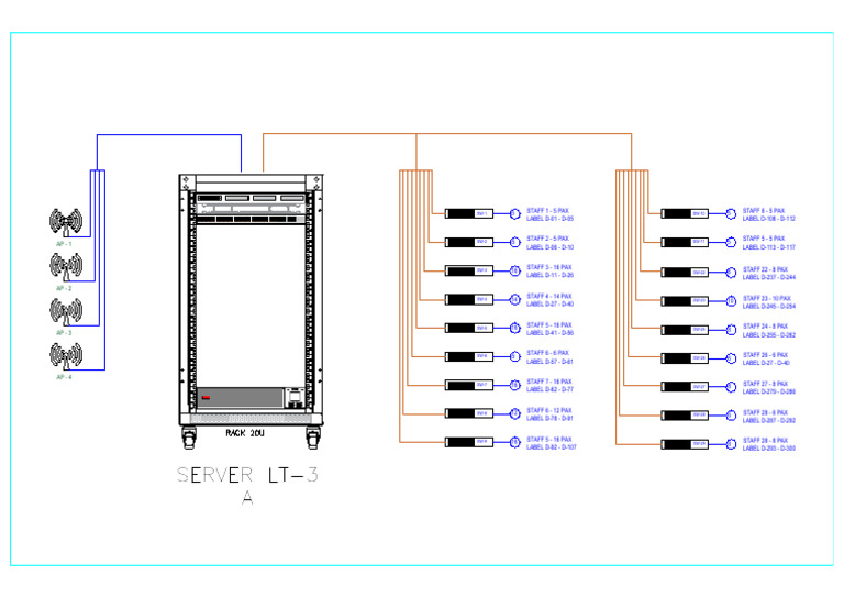 CONTOH SLD SERVER | PDF