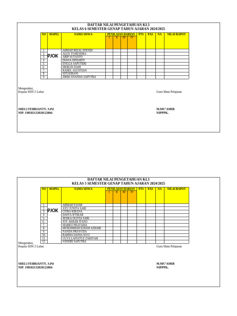 Format Daftar Nilai Akhir PJOK | PDF