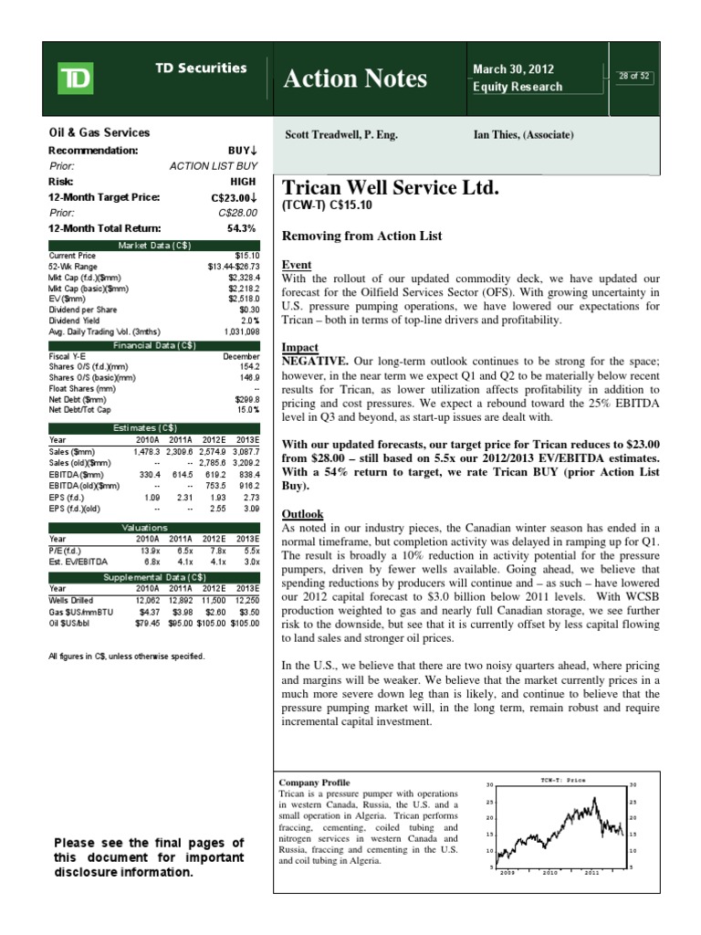 Action Notes: Trican Well Service LTD | PDF | Equity (Finance) | Book Value