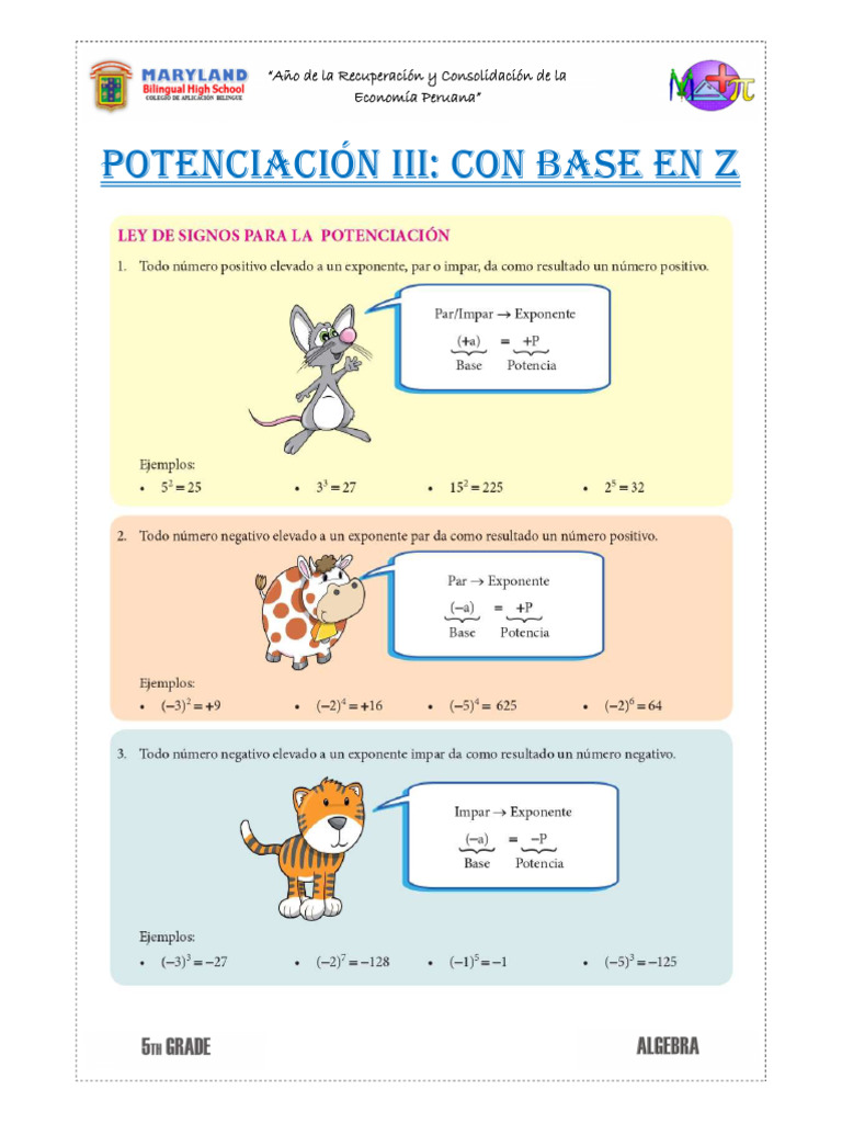T07 - Ley de Signos para La Potenciación | PDF