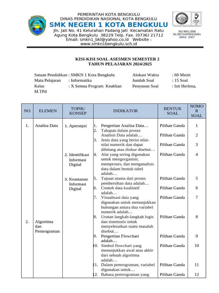 Kisi-Kisi Soal Asesmen Semester 2 2025 | PDF
